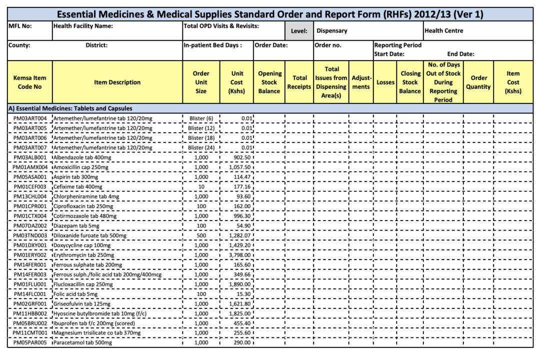 Standard Order and Report Form | The Challenge Initiative