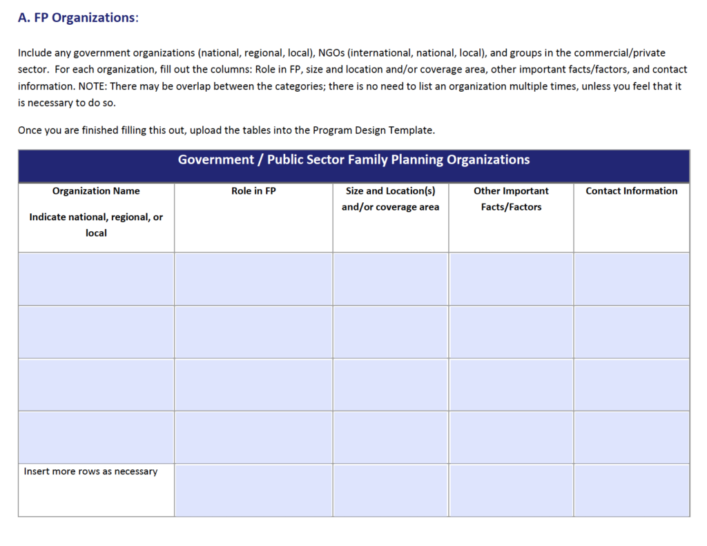 Family Planning Organizations Form | The Challenge Initiative